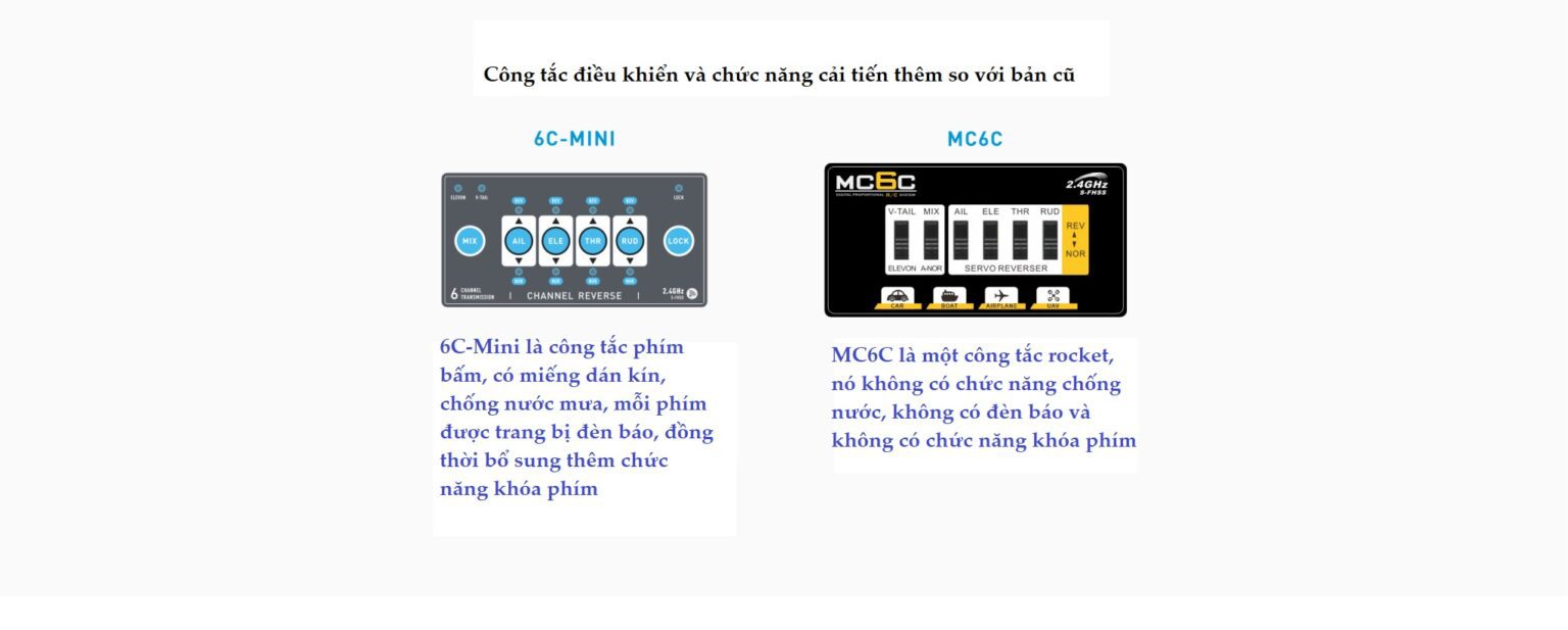 6C Mini – Tay điều khiển Microzone 6C Mini + Rx MC7RB-V2 (Bản nâng cấp ...
