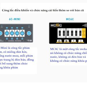 6C Mini – Tay điều khiển Microzone 6C Mini + Rx MC7RB-V2 (Bản nâng cấp của MC6C) sóng 2.4GHz xa ...